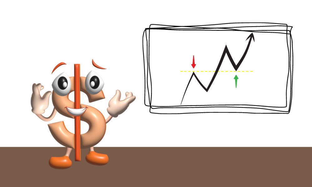 Using A Rising Wedge In Trading
